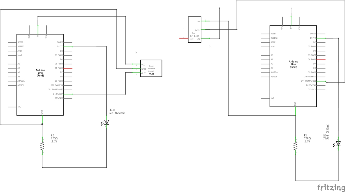 Wireless Communication from Crosswalk System to Traffic Light System ...